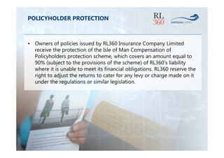 Investment presentation | PPT