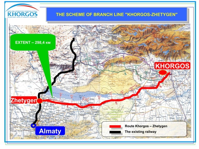 Investment Projects Of Icbc Khorgos (Presentation) | PPT