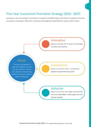 Investment Promotion Guide (2025 Edition) | PDF