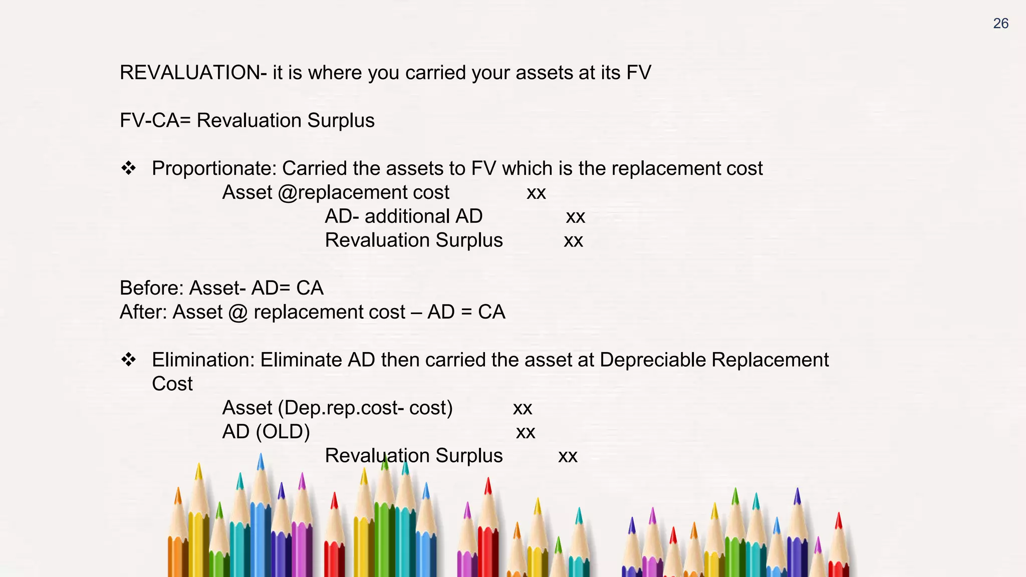 Investment Property.pptx