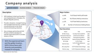 Investment proposal-GDS company | PPTX | Internet | Computing