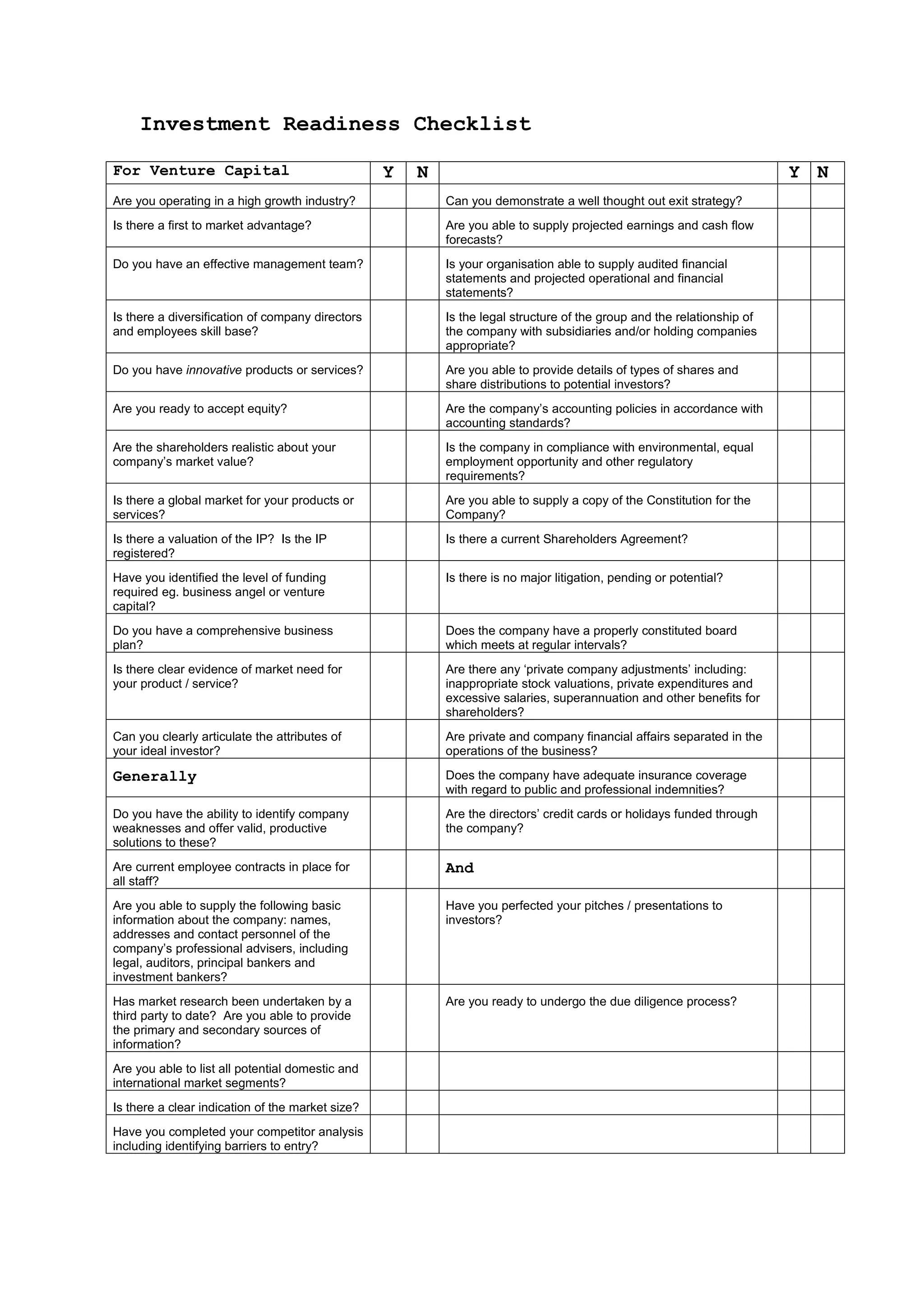 Investment ready checklist | DOC