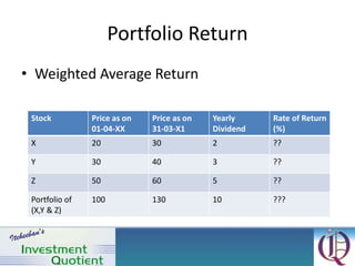 Investment – risk & return | PPTX