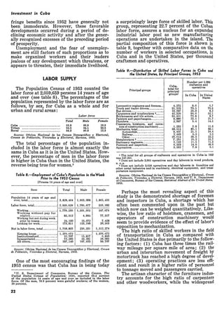 Investment in CUBA. Basic information for United States businessmen ...
