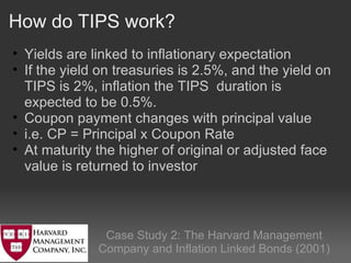 Harvard Management Company Investment Analysis | PPT