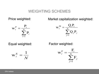 Investments chapter2 | PPT