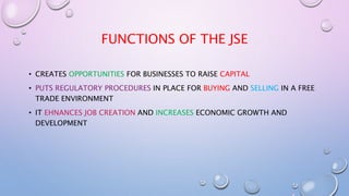 Investment securities | PPTX