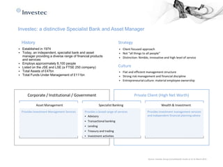 Investment Seminar Presentation 25.02.14