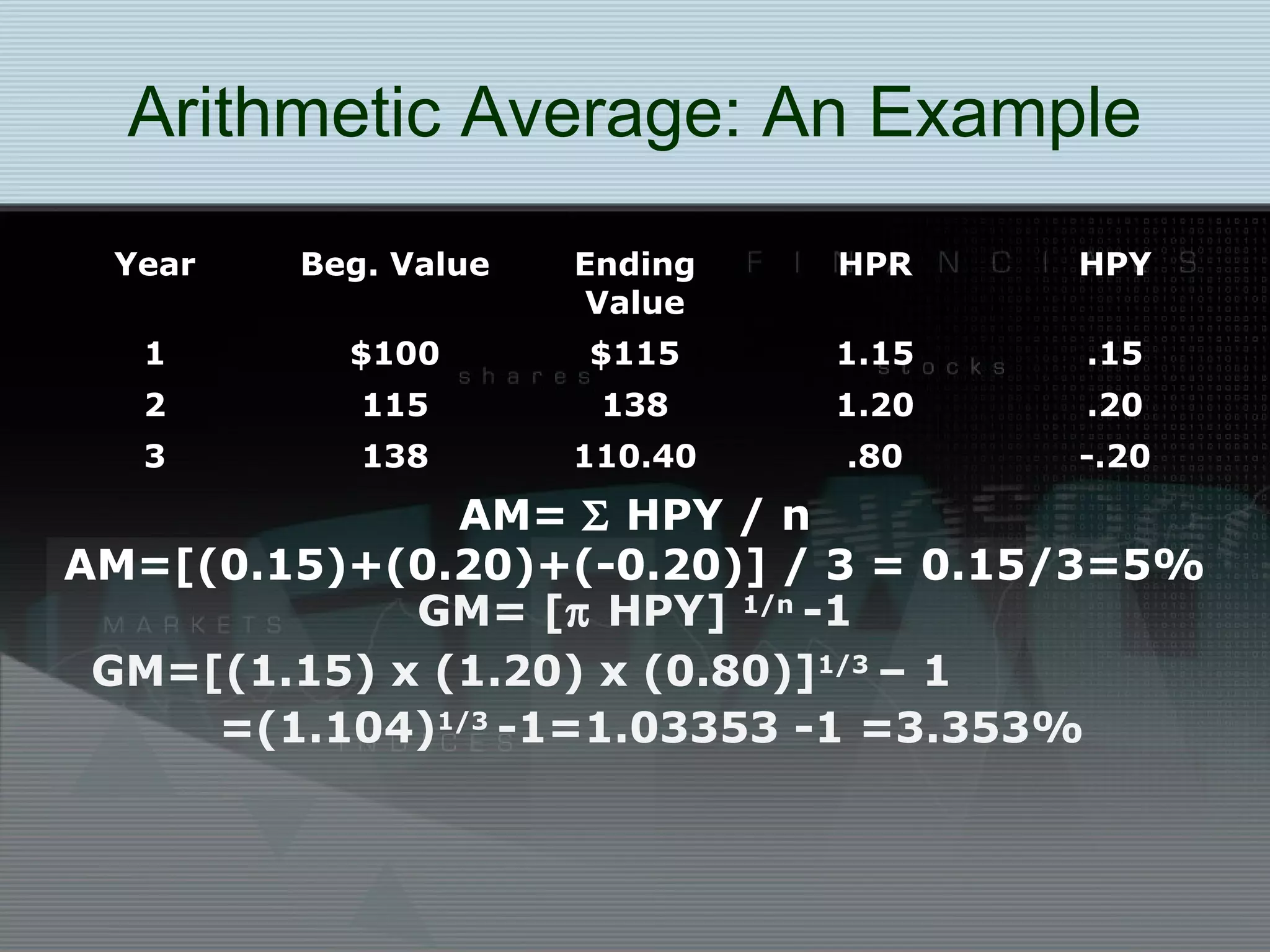 Investment Settings | PPT