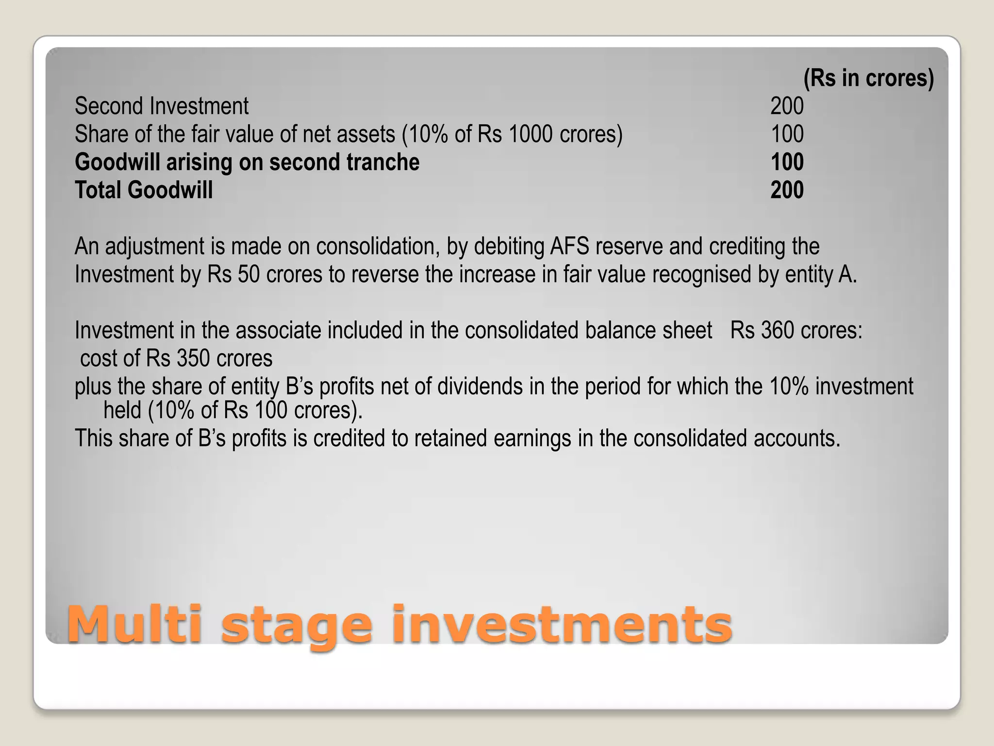 Investments in associates examples | PPTX