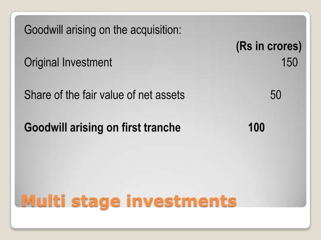 Investments in associates examples | PPT