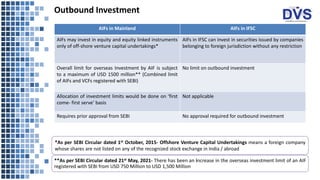 Investments in IFSC AIFs | PDF