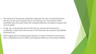 Investment_theory_ppt.pptx