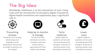 Investment thesis & opportunities digital health | PDF