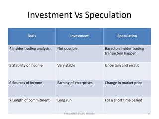 Investment vs speculation | PPTX