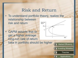 Using Portfolio Theory Effectively | PPTX