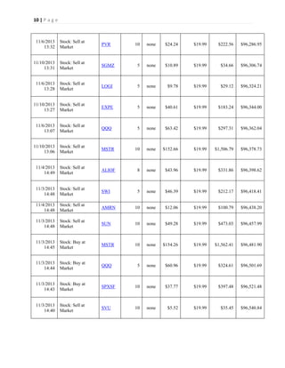 Investopedia: An Example of Stock Market | DOCX | Business Accounting ...
