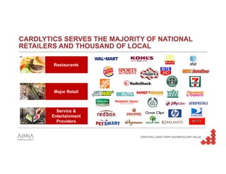 Investor Day 2012: Cardlytics | PPT