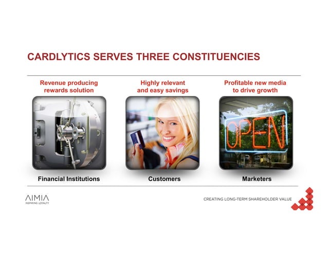 Investor Day 2012: Cardlytics | PPT