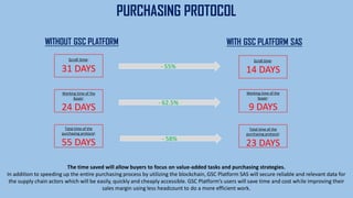 GSC Platform pitch | PDF