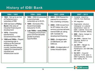 IDBI ppt | PDF