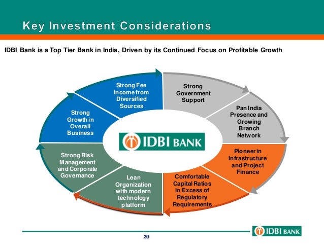 IDBI ppt