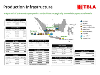 pubex TBLA Investor-presentation-1Q2024.pdf