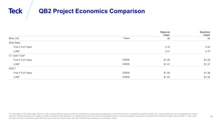 Investor Presentation - November 29 | PPT