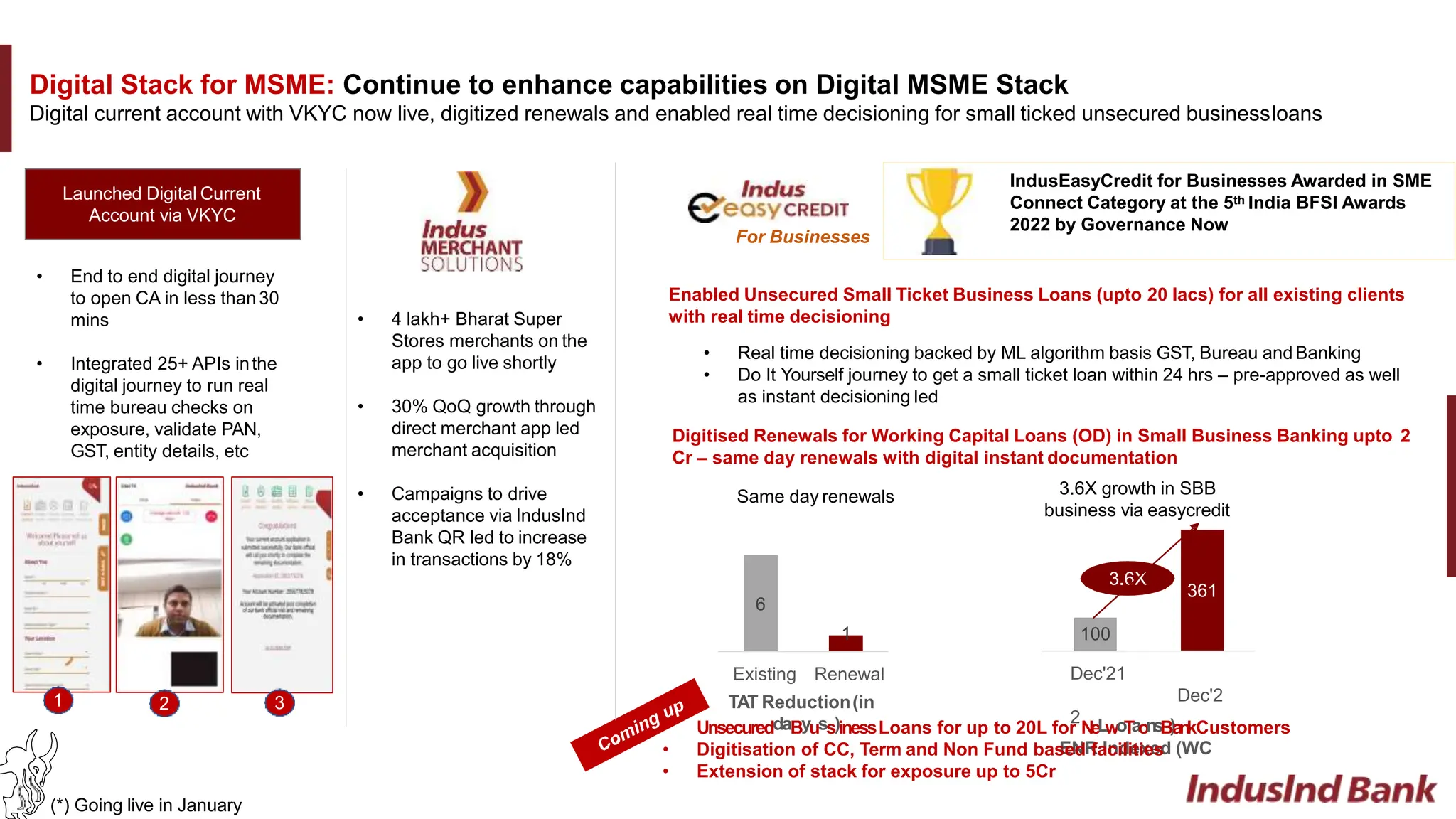 Investor Presentation Q3 FY23 INDUSIND B | PPTX