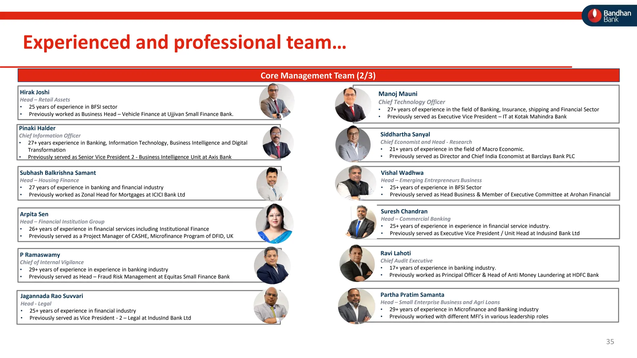 Investor-Presentation-Q4-FY-23-24 bhandhan bank | PDF