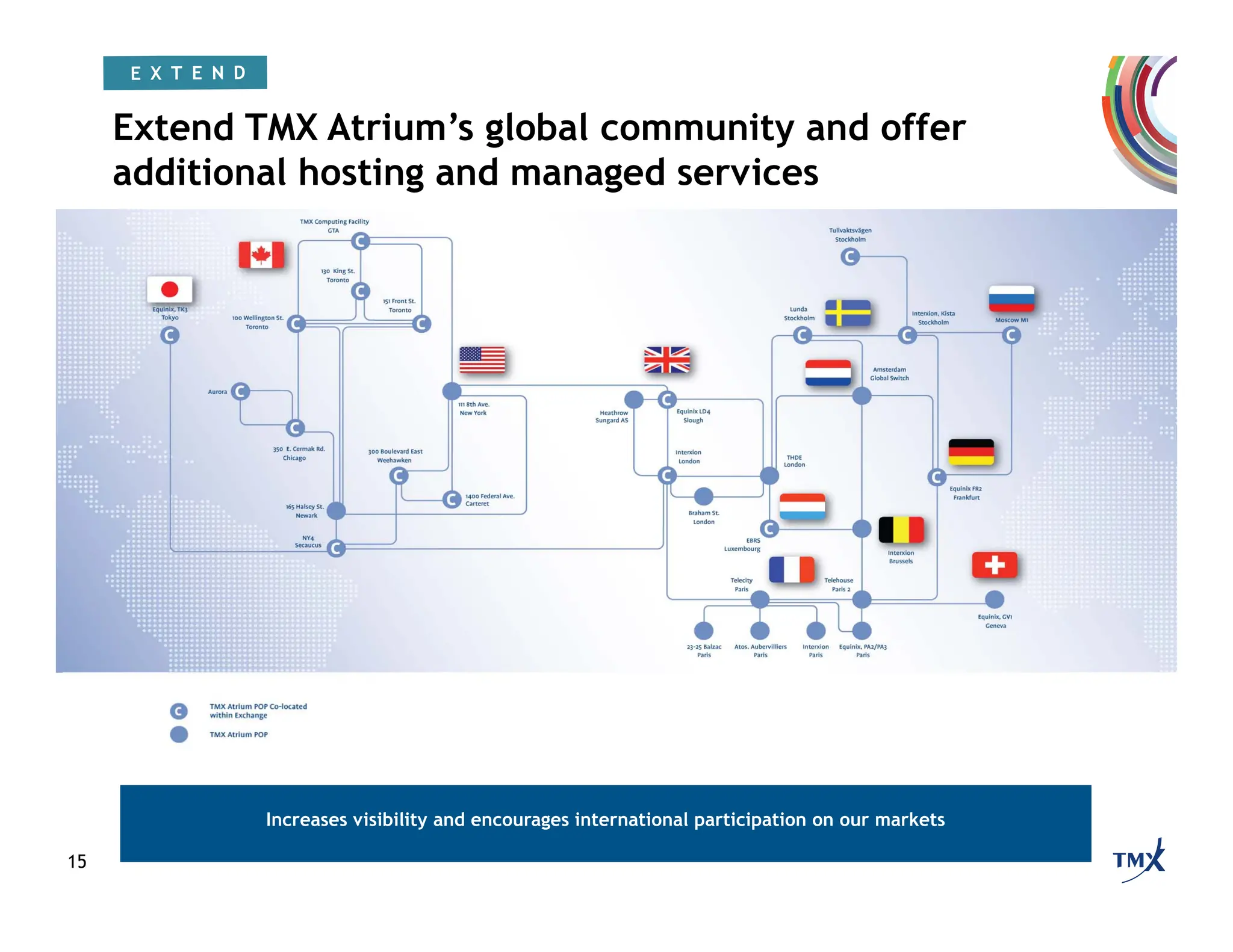 TMX investor-presentation overview409.pdf