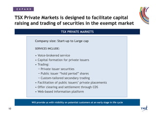 TMX investor-presentation overview409.pdf