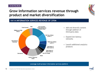 TMX investor-presentation overview409.pdf