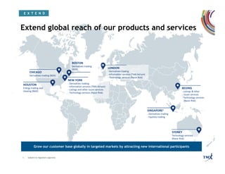TMX investor-presentation overview409.pdf