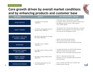 TMX investor-presentation overview409.pdf