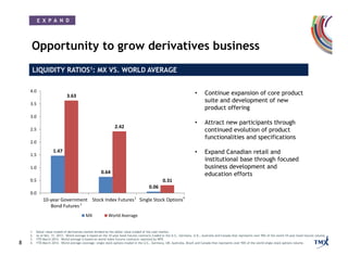 TMX investor-presentation overview409.pdf
