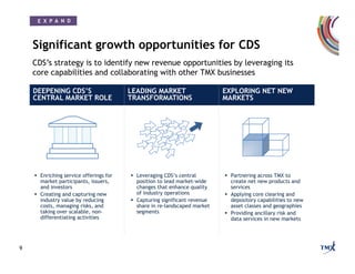 TMX investor-presentation overview409.pdf