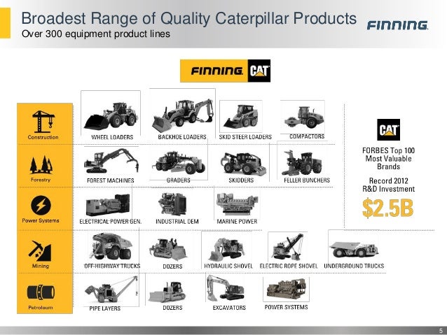 Investor Presentation - Toronto, Boston, Montreal