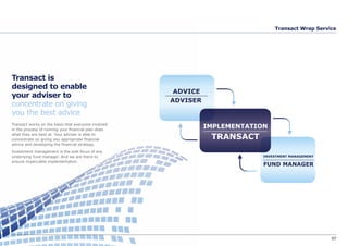 Transact Investor brochure | PDF