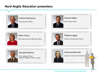Investor Day 2016 Presentation | PDF