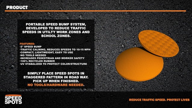 Speed Spots Intro/Investor deck | PPT