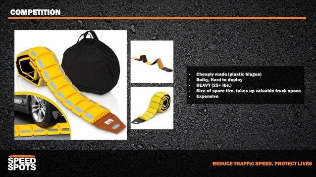 Speed Spots Intro/Investor deck | PPT