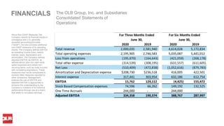OLB Investor Deck | PDF | Business Accounting & Finance | Business