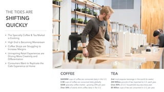 Investor Deck | PDF