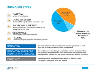 Investor introduction | PPTX