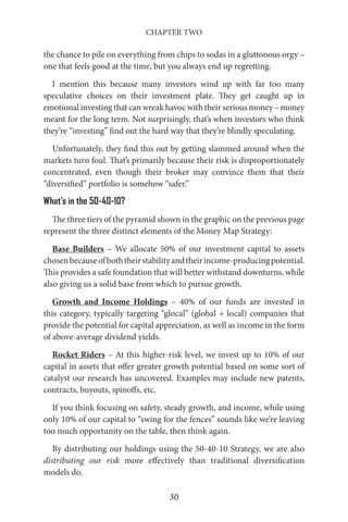 Investor Money Map Method | PDF