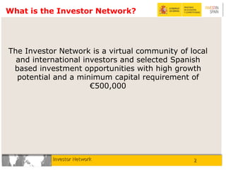 Investor network | PPT