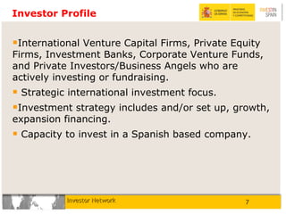 Investor network | PPT