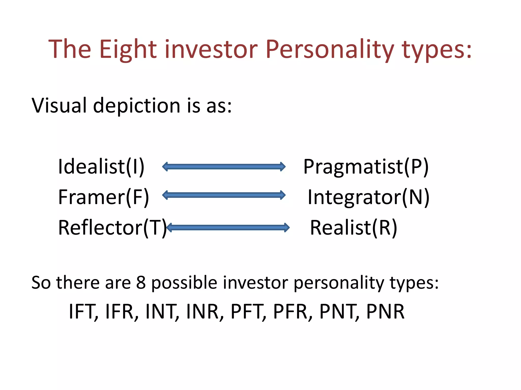 Investor personality types | PPTX