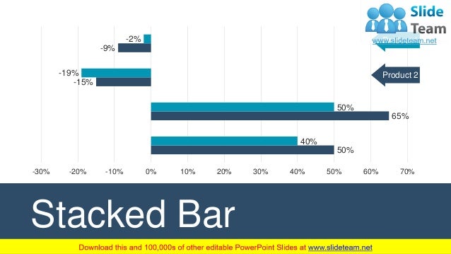 Investor Pitch Deck Pe PowerPoint Presentation Slides